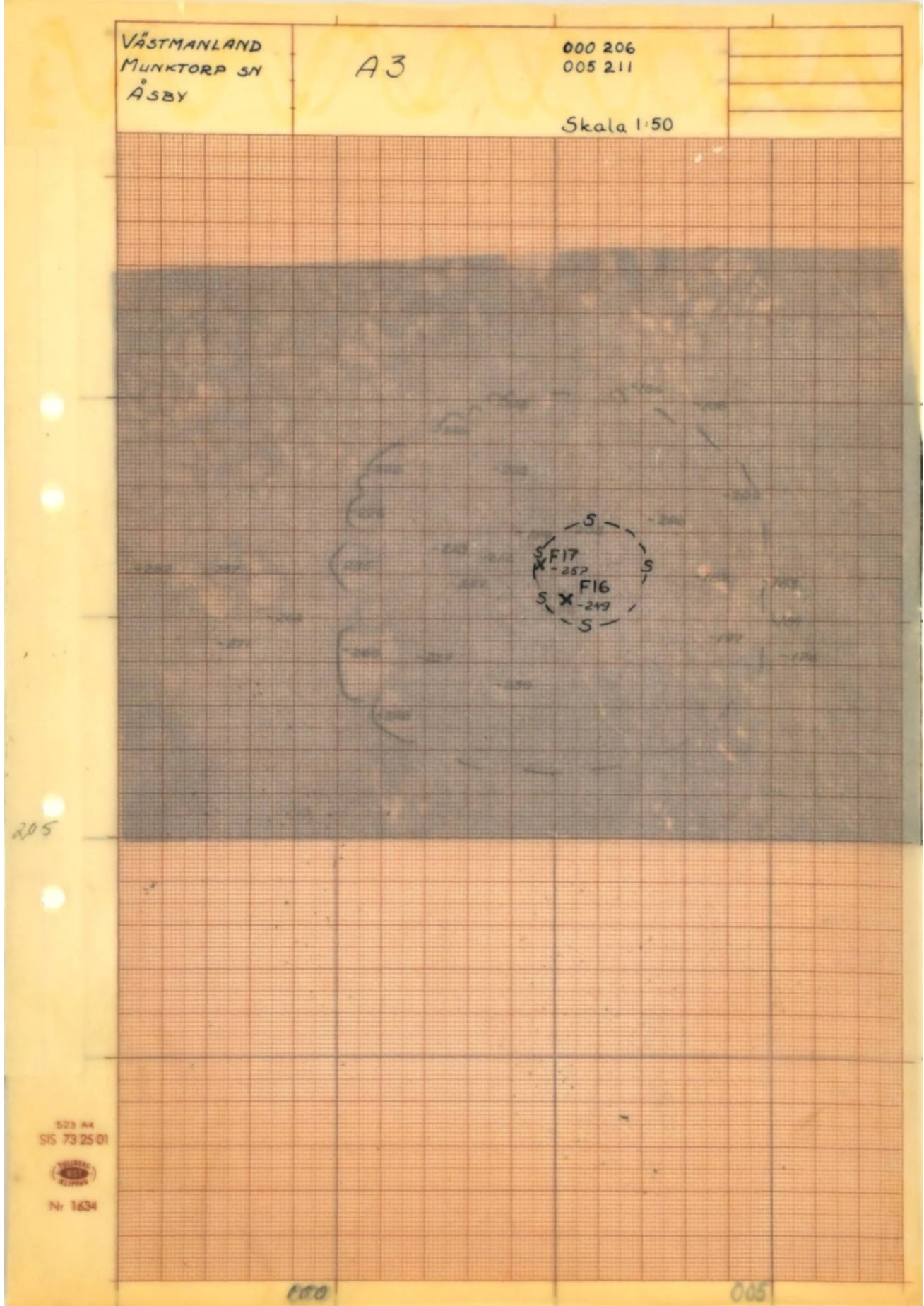 Hummelbacken - rapport, ritningar och fotoplaner.