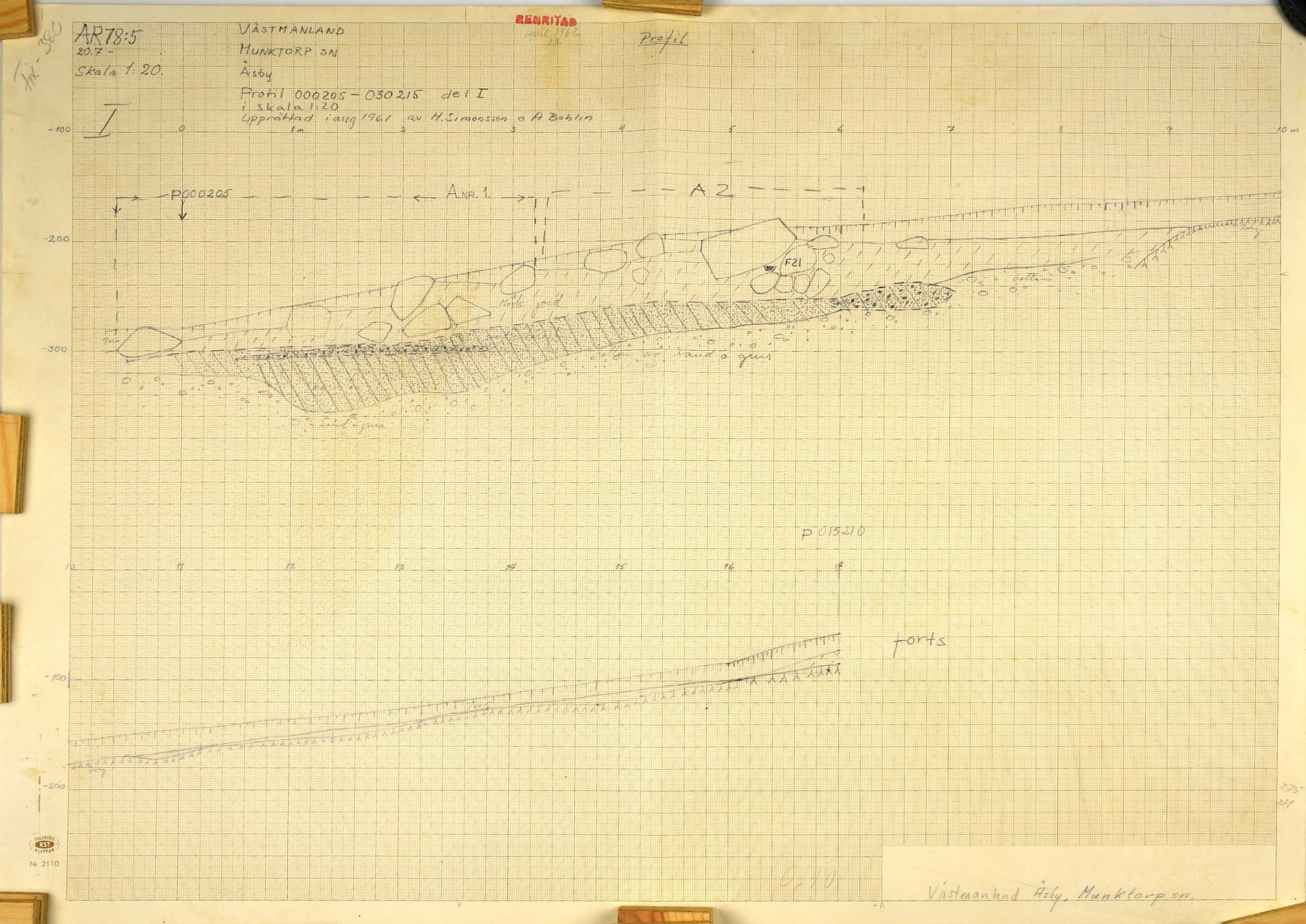 Hummelbacken - rapport, ritningar och fotoplaner.