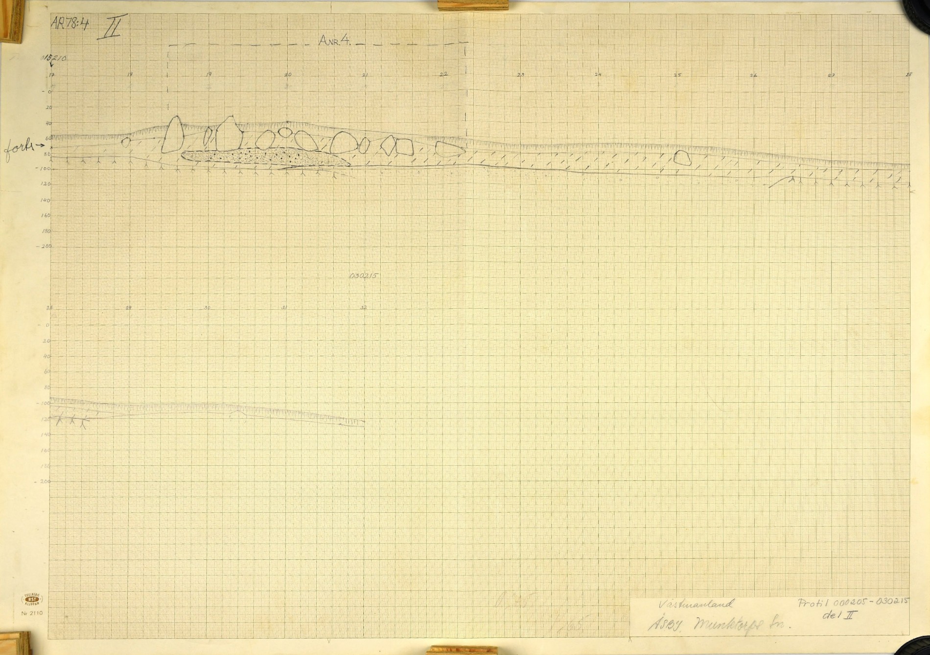Hummelbacken - rapport, ritningar och fotoplaner.