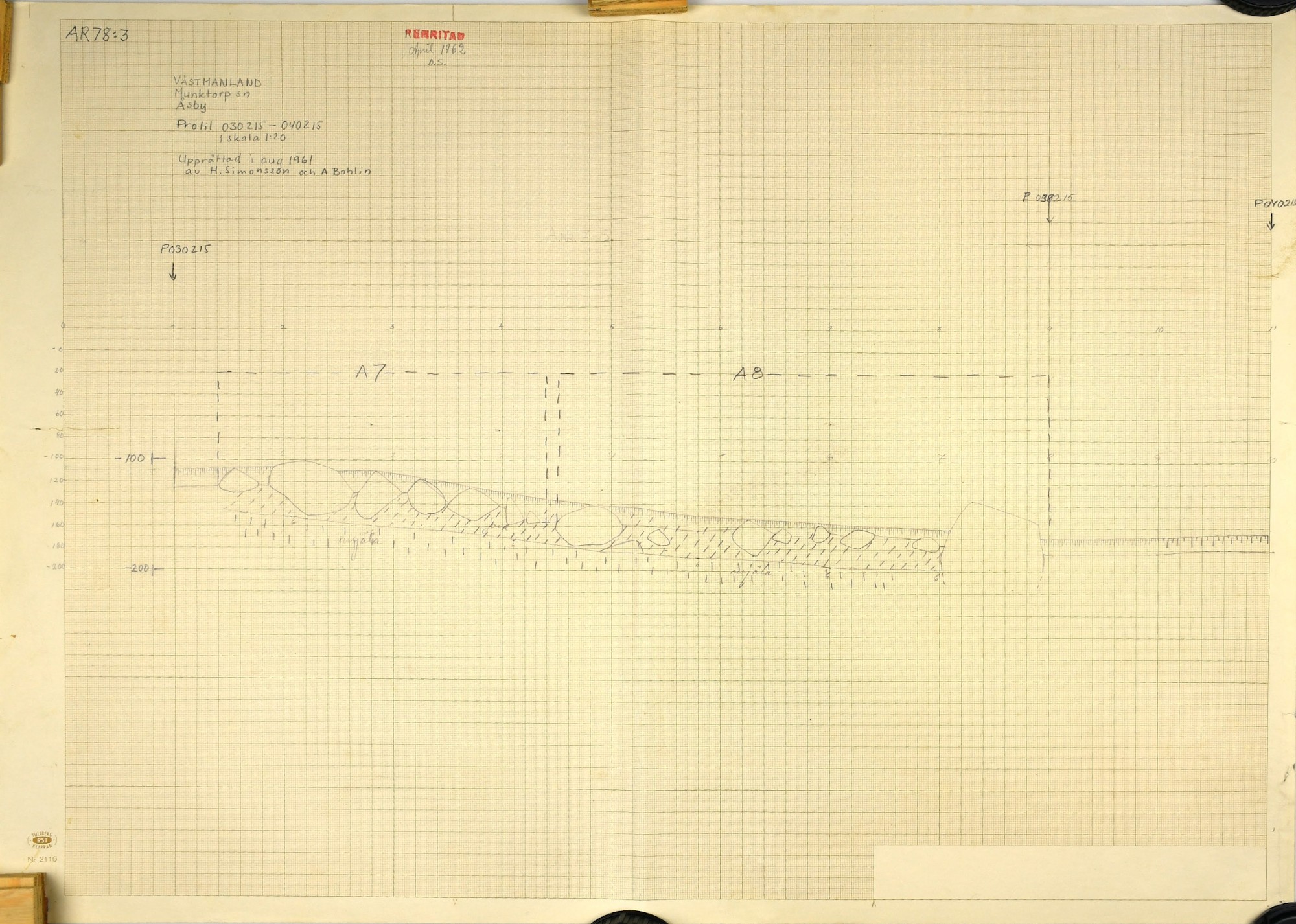 Hummelbacken - rapport, ritningar och fotoplaner.