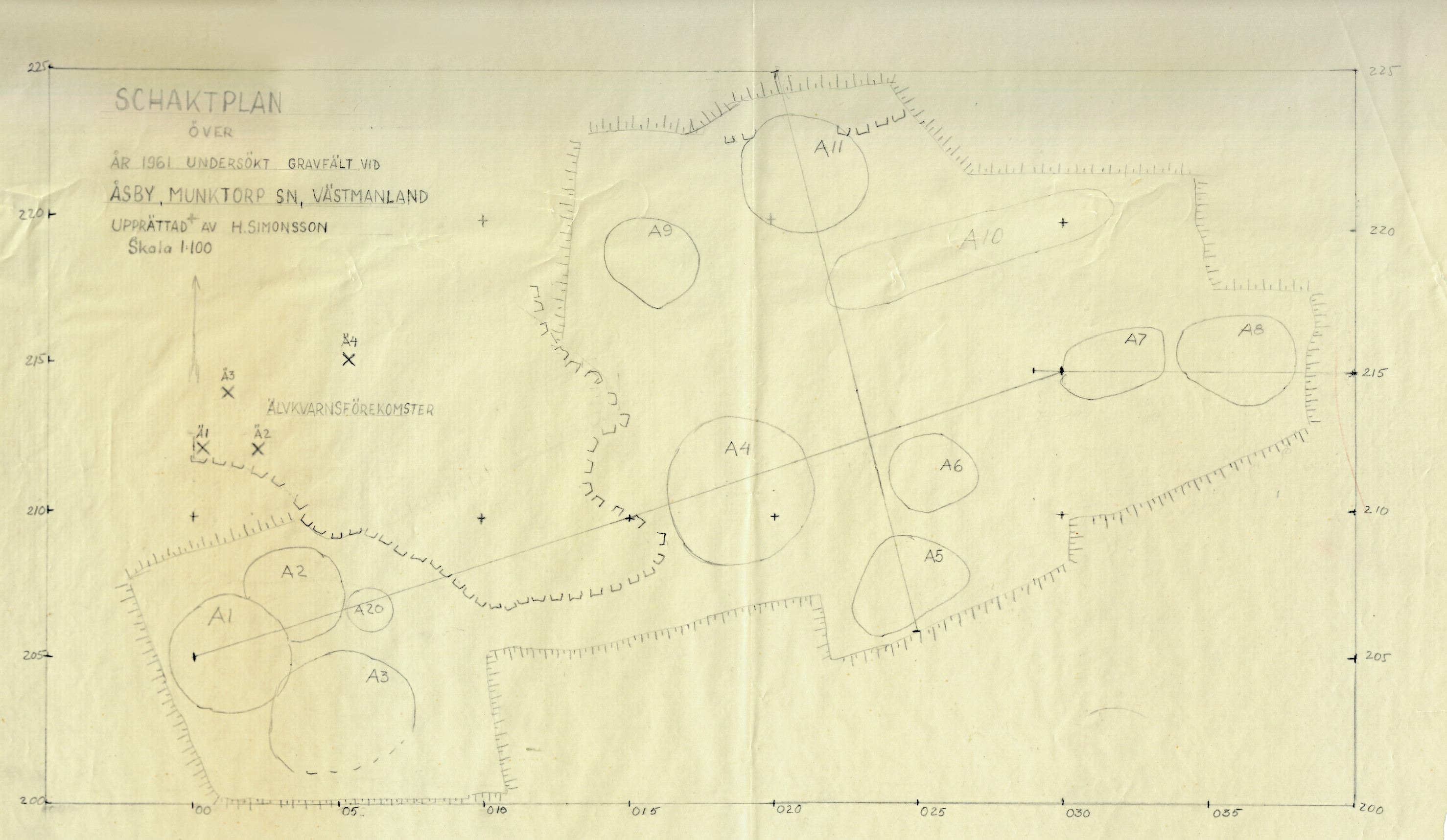 Hummelbacken - rapport, ritningar och fotoplaner.